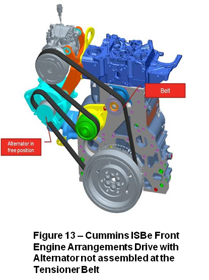Cummins Engine Variation Analysis Case Study | Sigmetrix